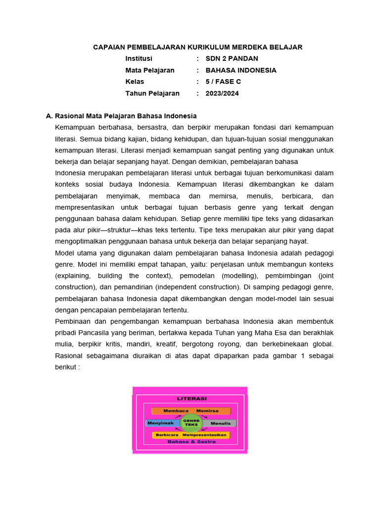 Capaian Pembelajaran Kurikulum Merdeka Belajar | PDF