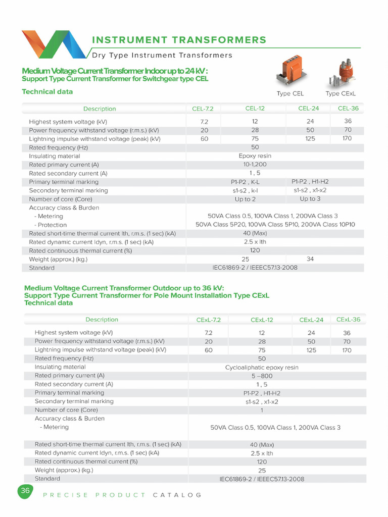 CT MV | PDF