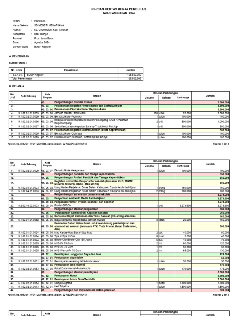 8 RKAS 2024 - Agustus | PDF