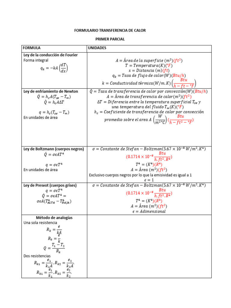 Formulario Transferencia de Calor | Descargar gratis PDF | Calor | Transferencia de calor