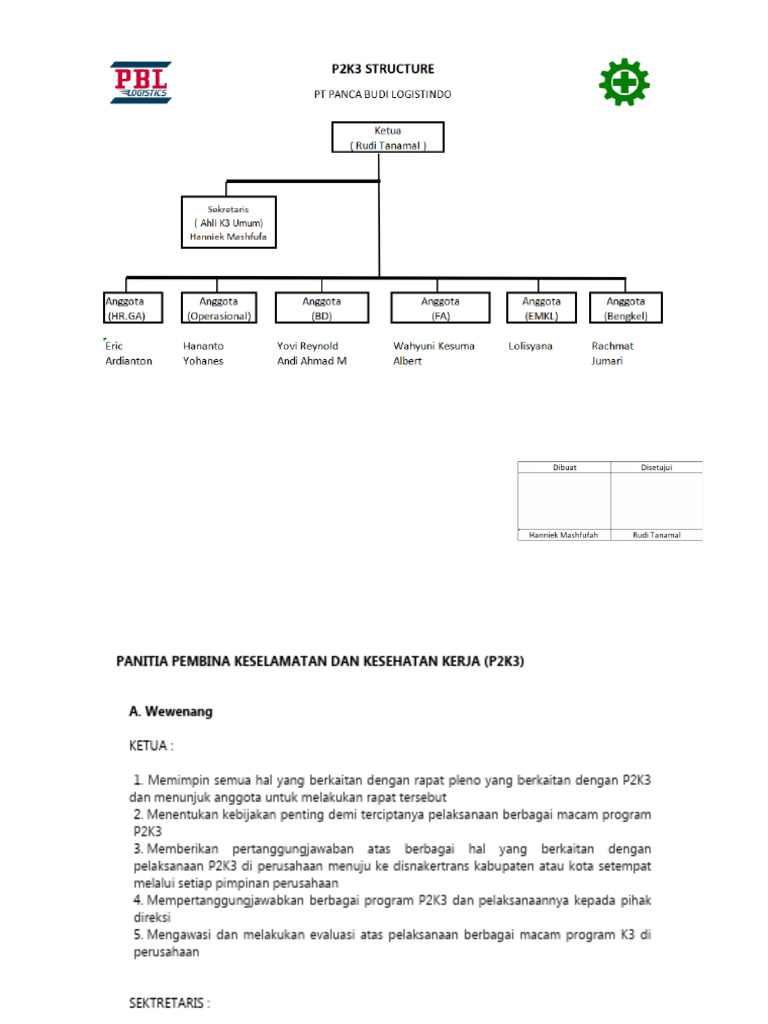 Peraturan Pembuatan P2K3 | PDF | Bisnis