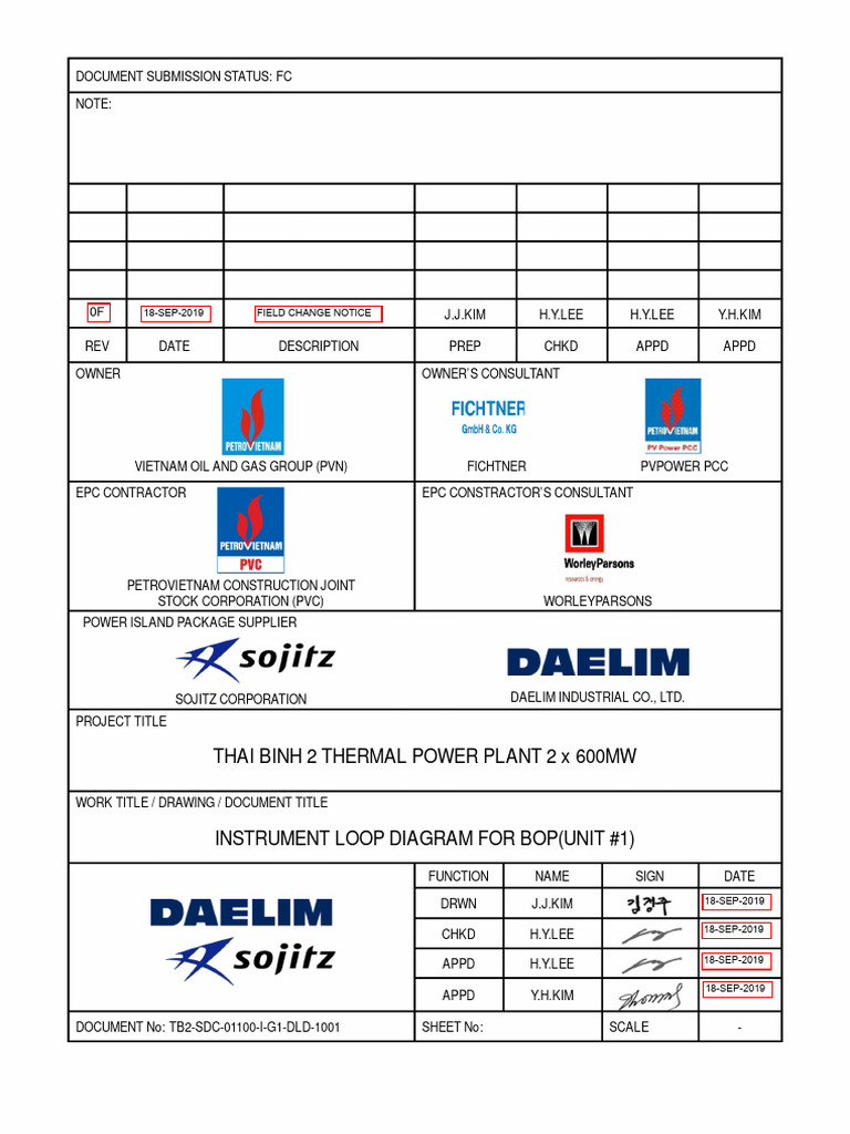 Tb2 SDC 01100 I g1 DLD 1001 - 0f - Instrument Loop Diagram For Bop ...