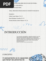 Mapa Conceptual de Los Tipos de Pensamiento | PDF | Pensamiento | Science