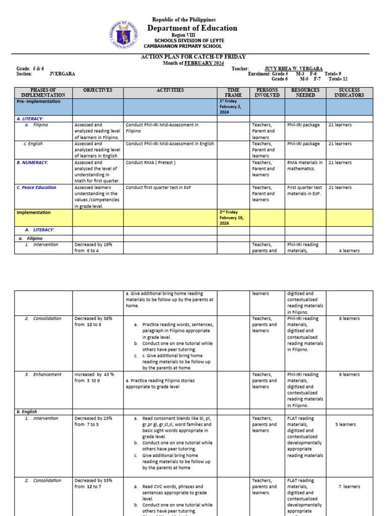 Action-Plan-February 2024 | PDF | Learning | Literacy