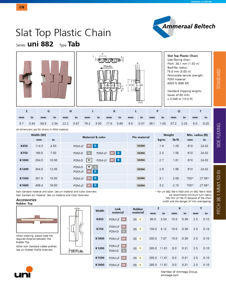Datasheet-uni-882-Tab-en | PDF