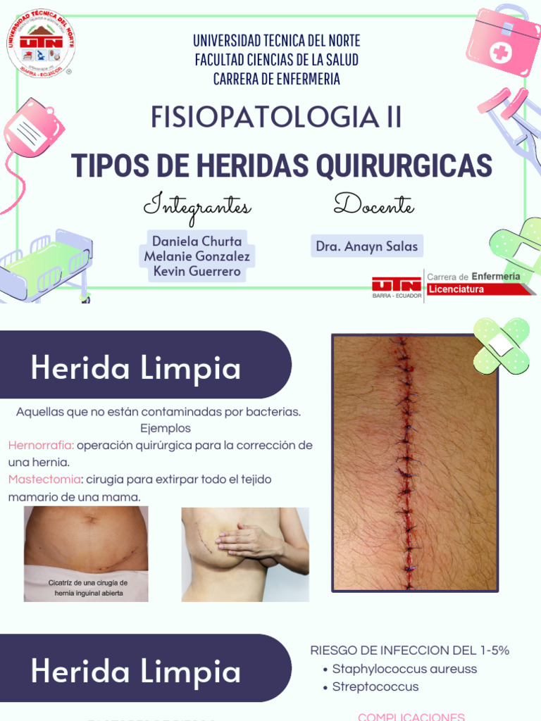 Tipos de Heridas Quirurgicas | PDF | Herida | Especialidades Medicas