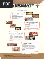 Clasificación de Las Heridas | PDF | Cirugía | Herida