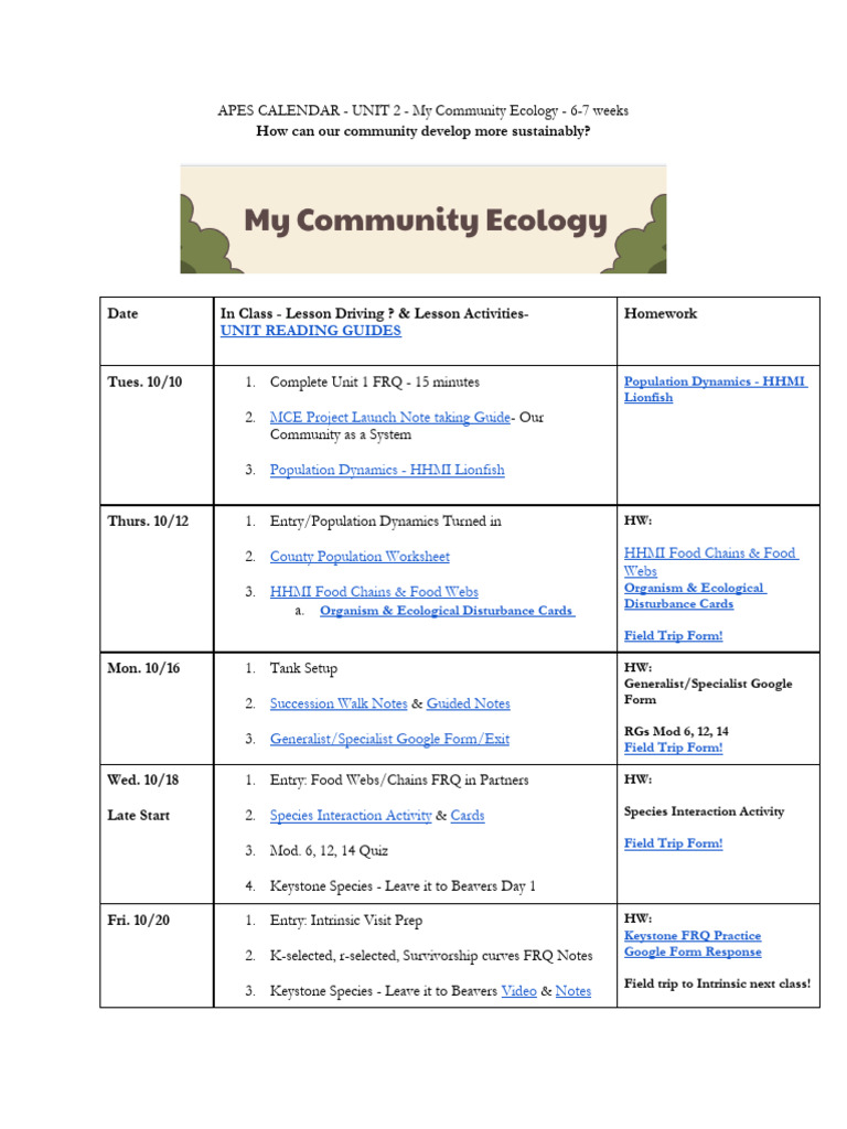 APES CALENDAR - UNIT 2 - My Community Ecology - 6-7 Weeks | PDF | Biodiversity | Natural Sciences