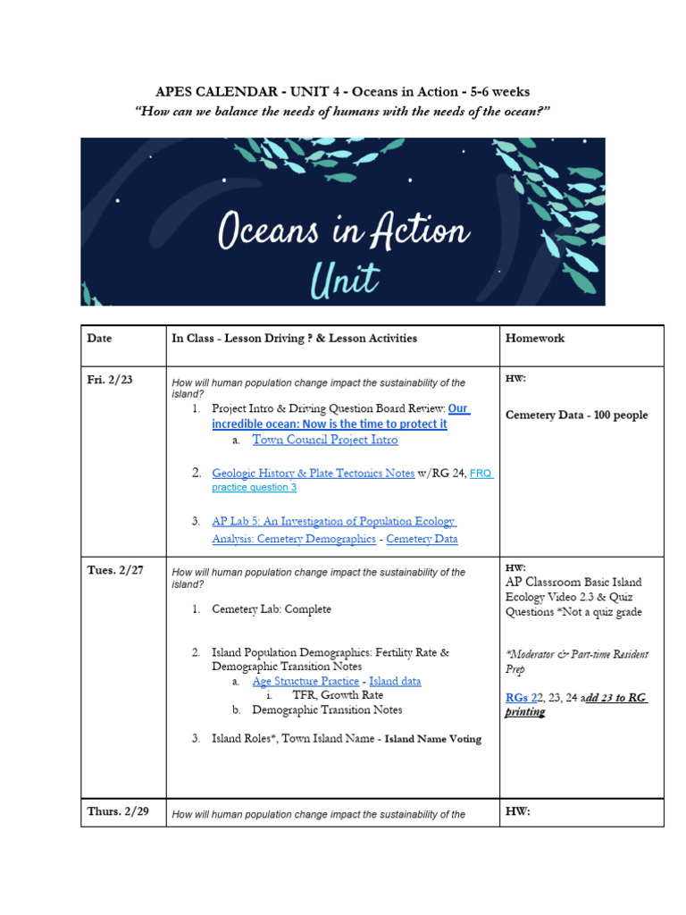APES CALENDAR - UNIT 4 - Oceans in Action - 6-7 Weeks | PDF | Human Impact On The Environment ...