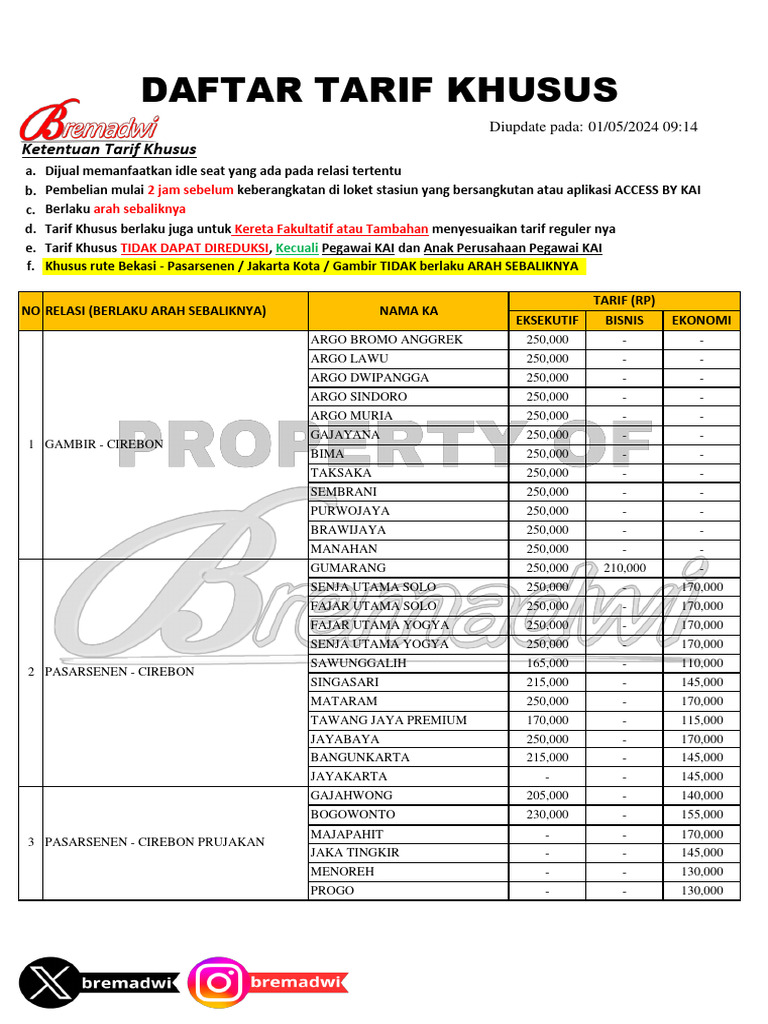 Daftar Tarif Khusus Kereta Api 2025 | PDF