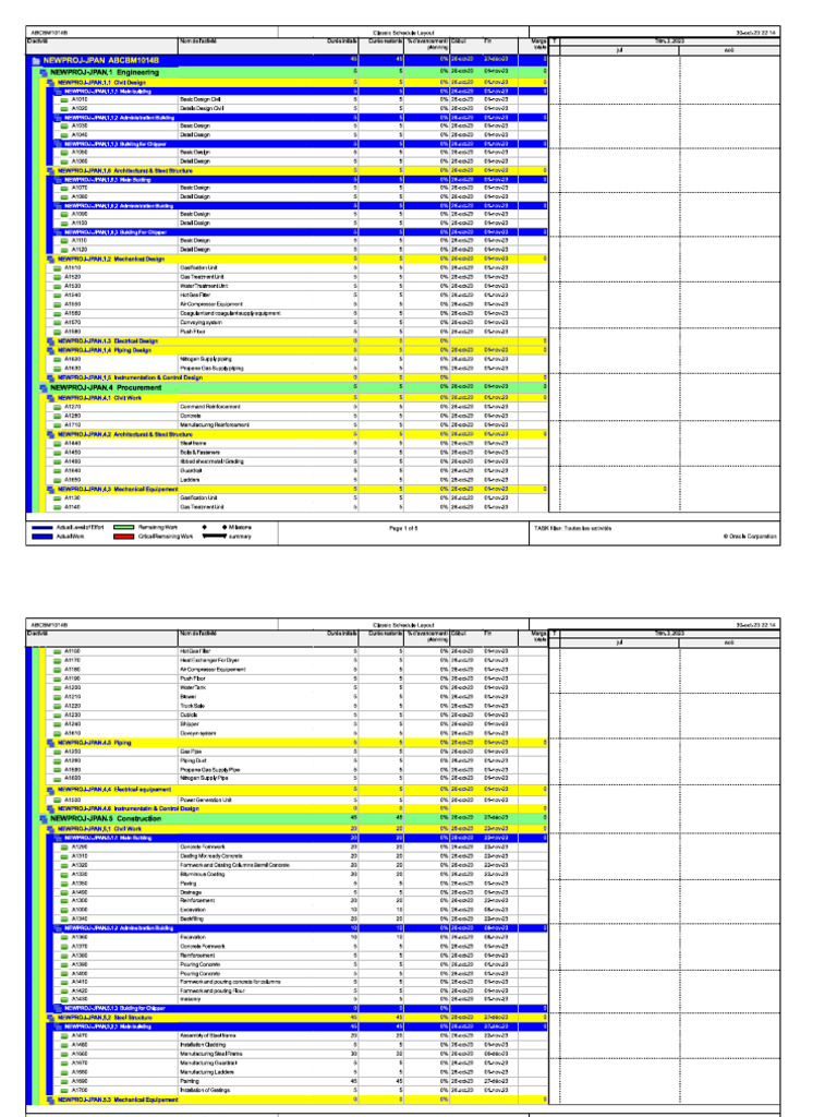 Incompleted Schedule | PDF