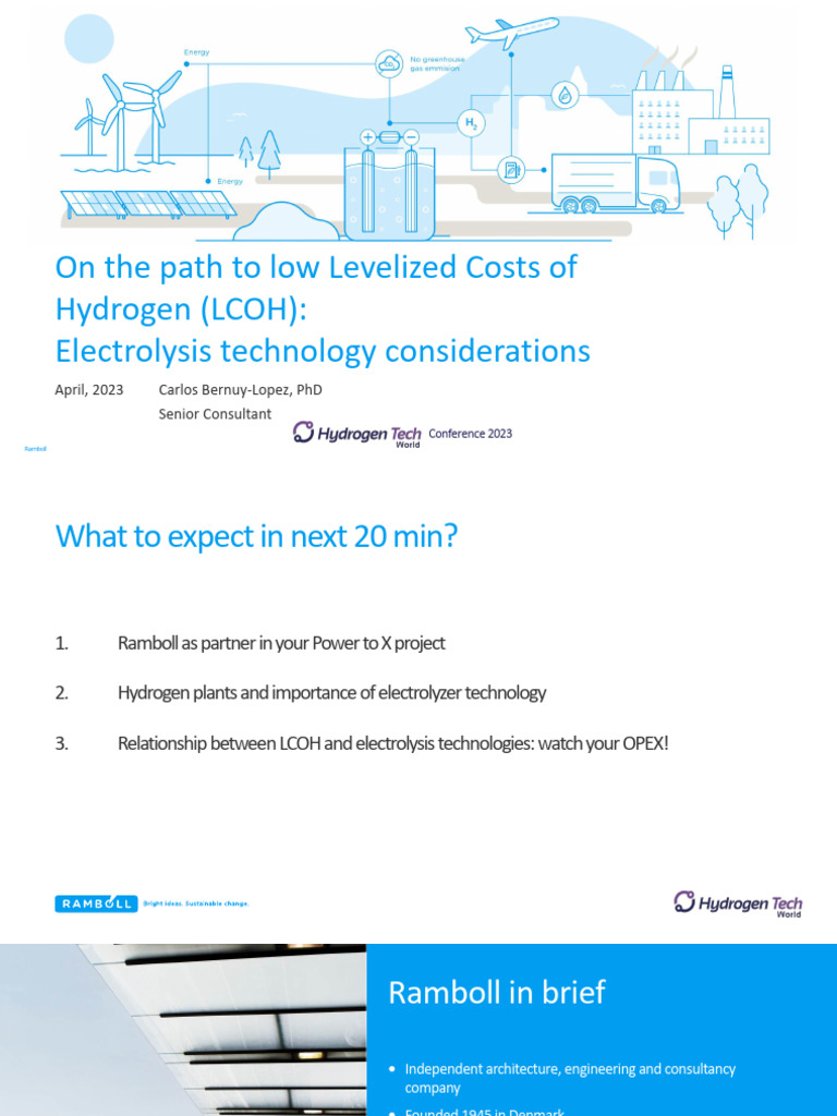 On The Path To Low Levelized Costs of Hydrogen (LCOH) : Electrolysis ...
