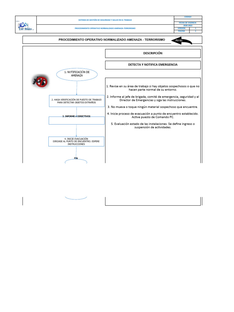 Procedimiento ante Amenaza Terrorista | PDF