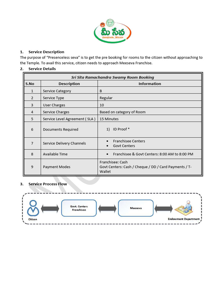 Temple Room Booking Guide | PDF | Payments | Banking Technology