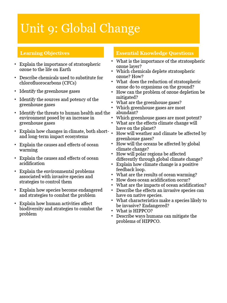 Unit 9 Study Guide | PDF | Ozone Depletion | Climate Change Unit 9 Study Guide | PDF | Ozone Depletion | Climate Change