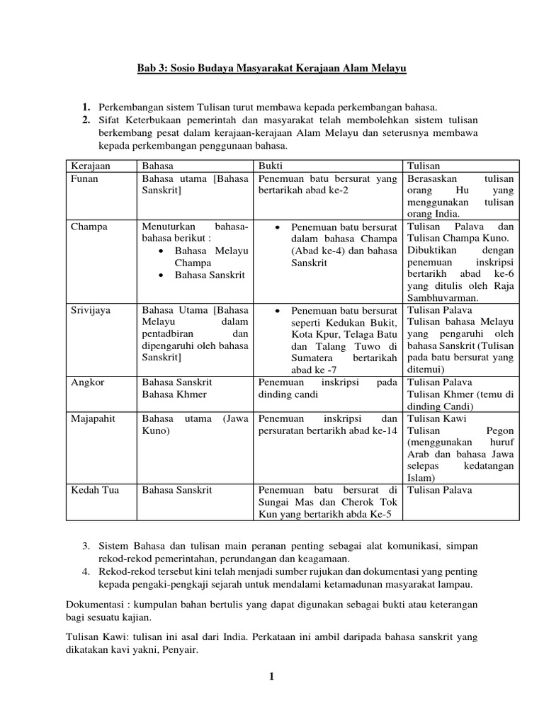 Bab 3 Sosio Budaya Masyarakat Kerajaan Alam Melayu | PDF