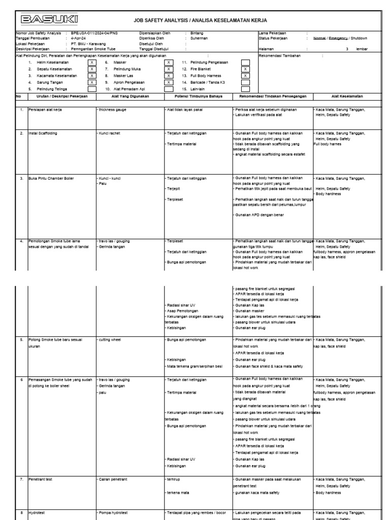 Jsa Smoke Tube BMJ | PDF