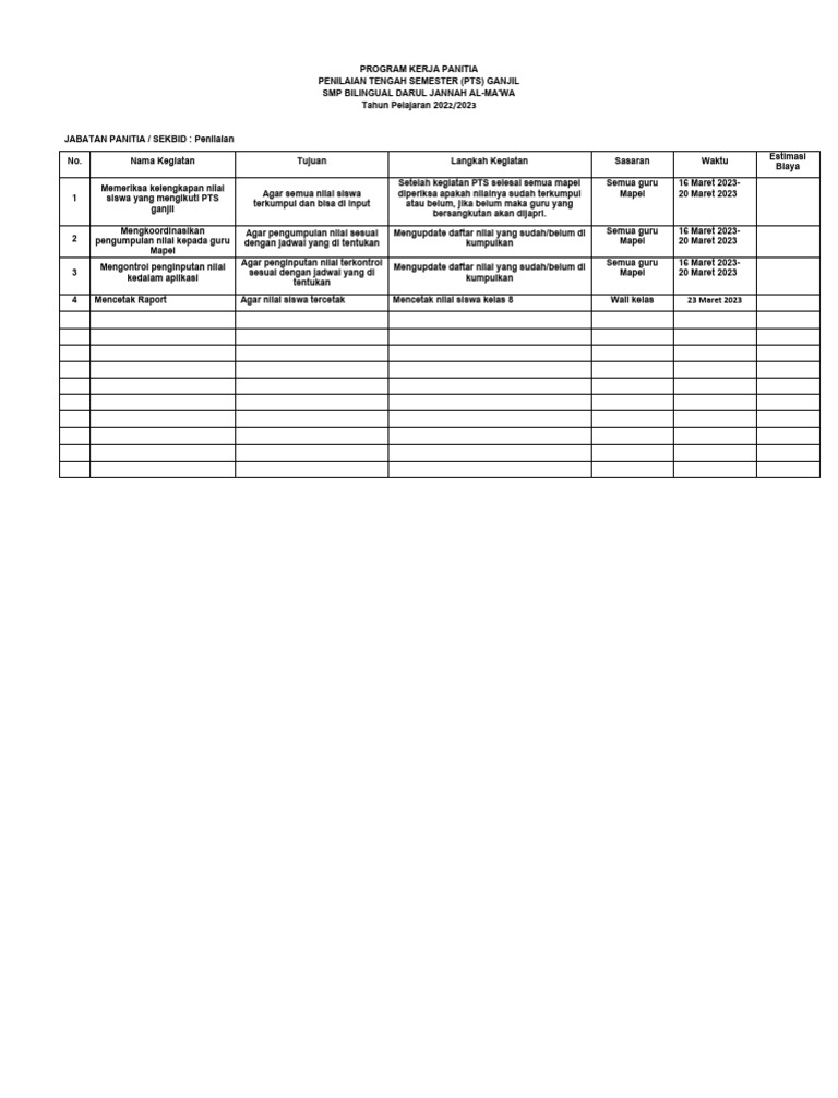 Program Kerja Panitia PTS | PDF