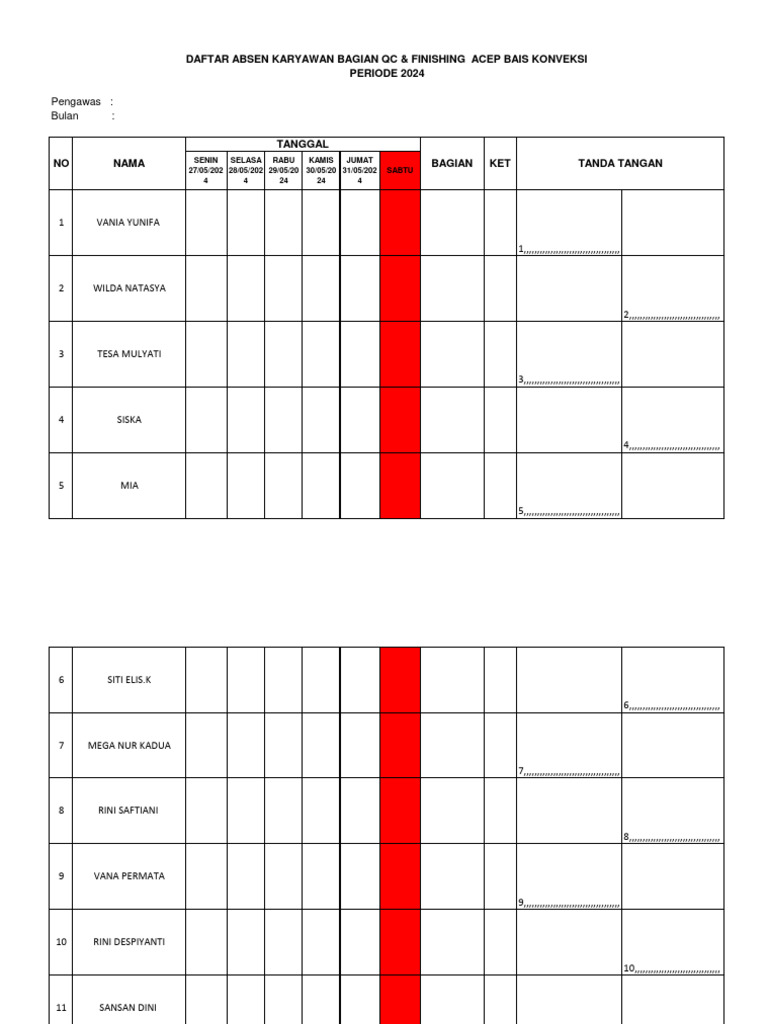 Data Absen Manual Bagian Gudang 5 | PDF
