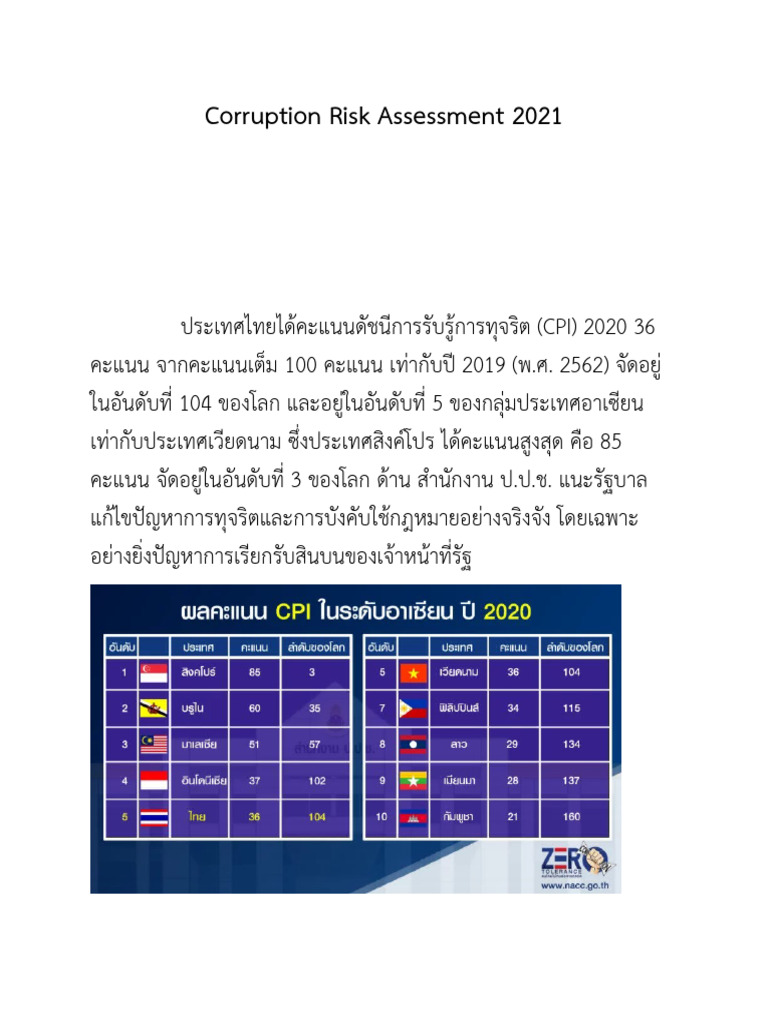Corruption Risk Assessment 2021 | PDF
