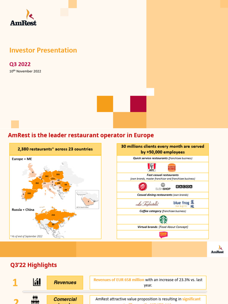 AmRest Q3 2022 Investor Highlights | PDF | Economies | Business Economics