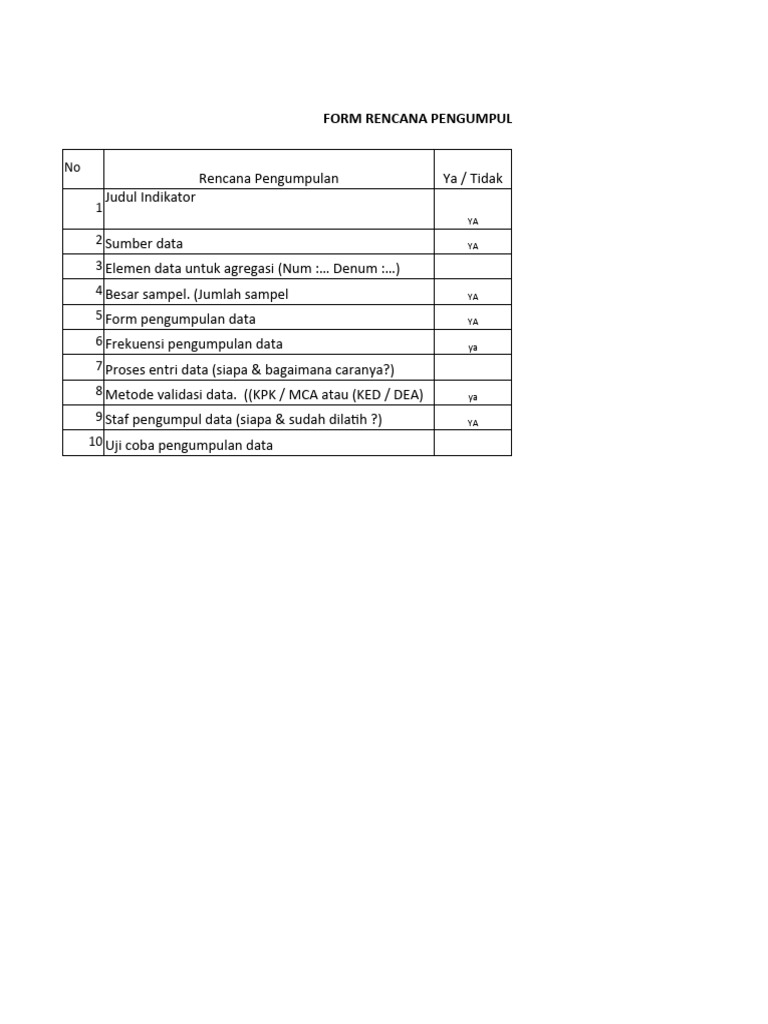 Sisa Makan Form | PDF