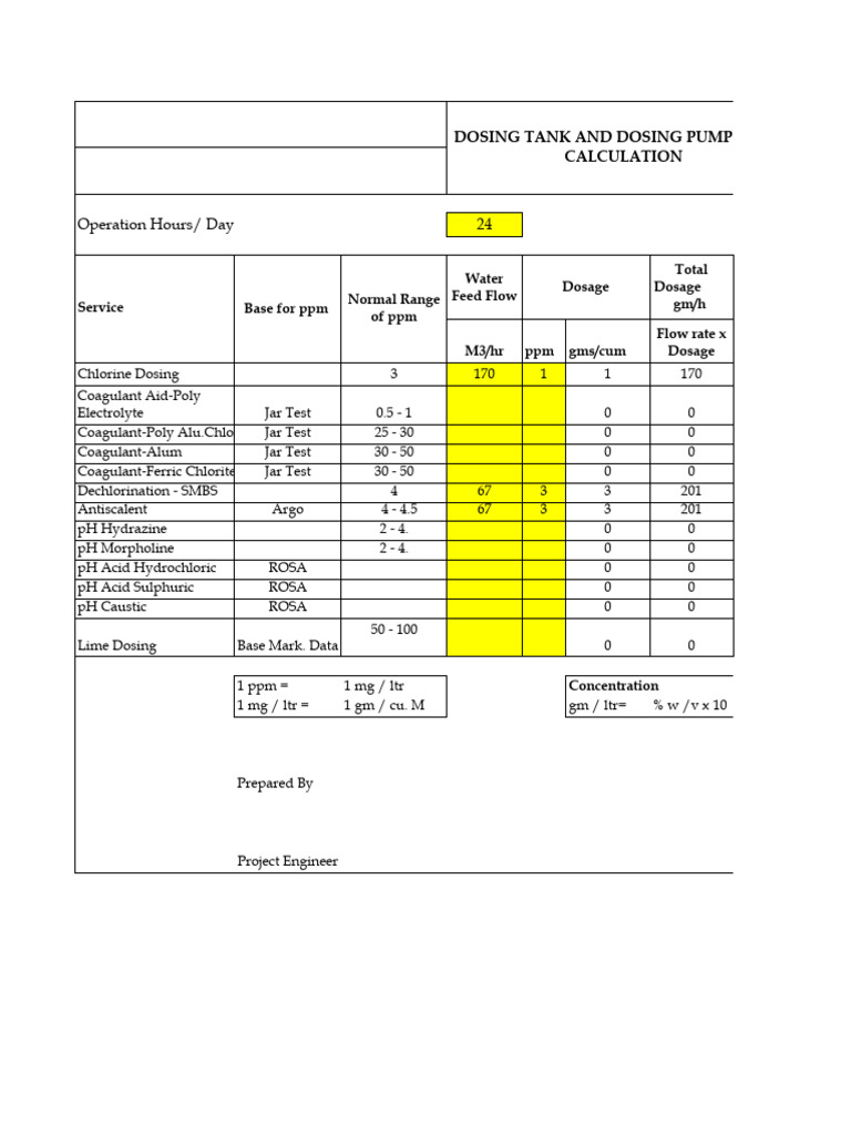 Dosing System Calculation | PDF | Ph | Chemical Compounds