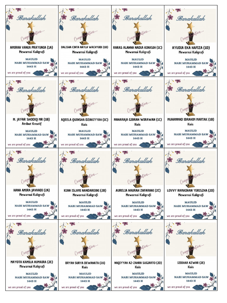 Label Nama Bagpaper Hadiah | PDF