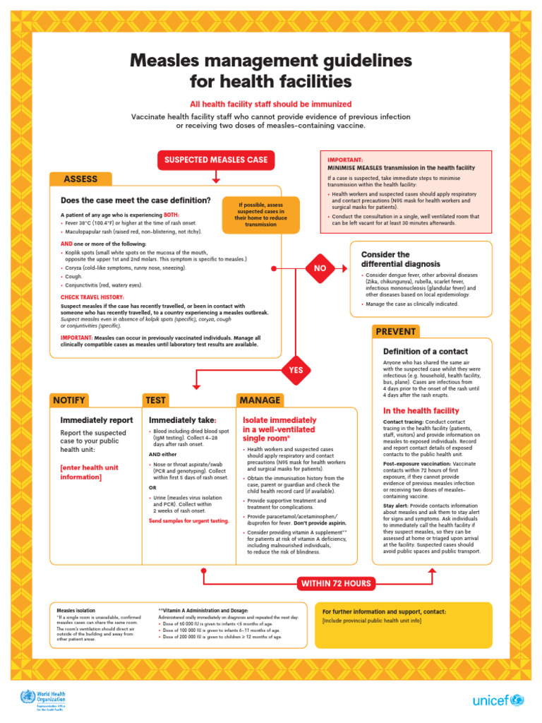Measles Management Guidelines | PDF | Measles | Infection