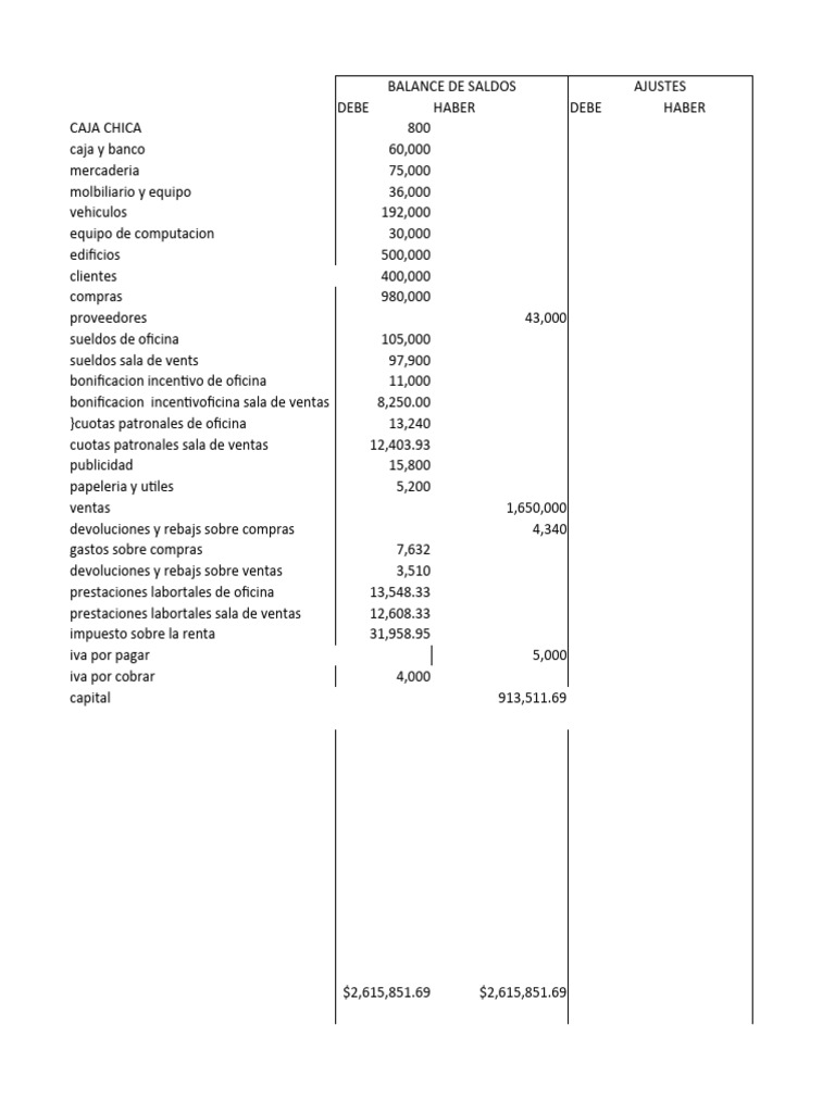 Ejercicio Conta | PDF