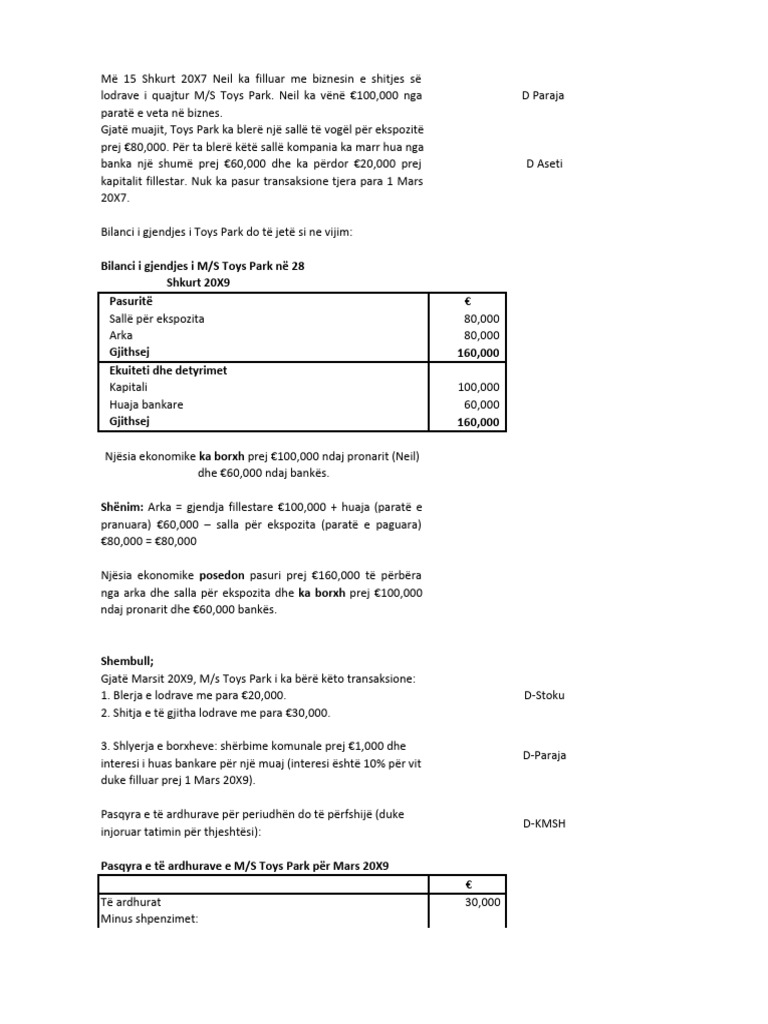 Detyra e Pare - Kontabiliteti Financiare | PDF