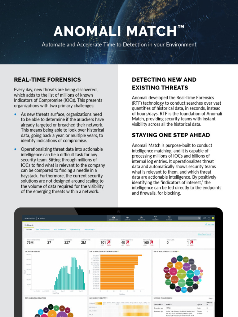 Anomali Match Datasheet | PDF | Computer Security | Security