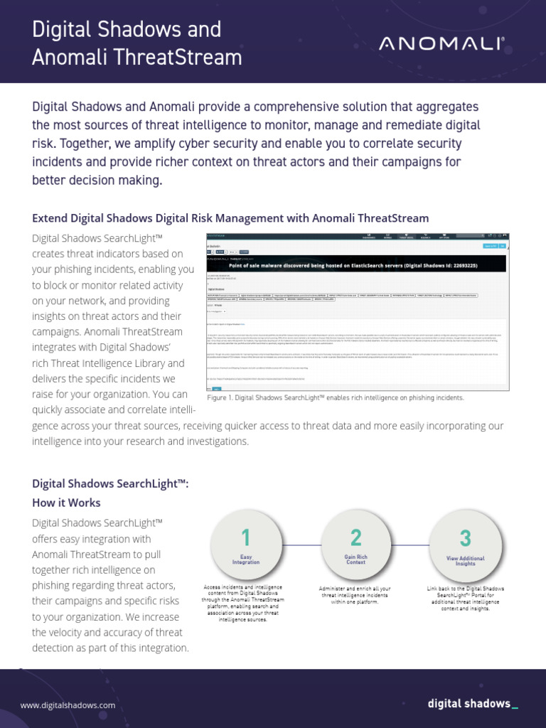 Digital Shadows Anomali Integration Datasheet | PDF | Phishing ...