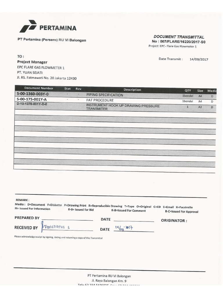 S 00 175 001y A Fat Procedure | PDF