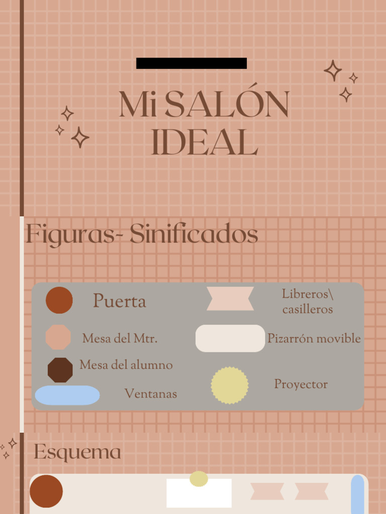 Mi Aula Ideal | PDF