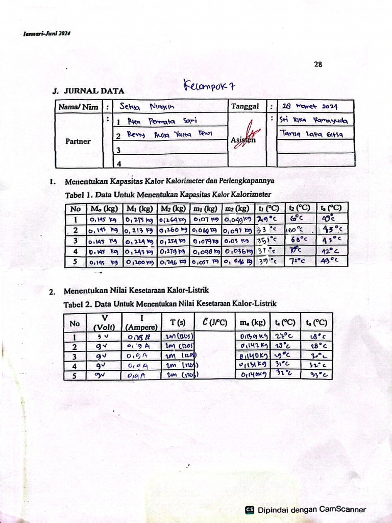 Setya Ningsih Modul 4 | PDF
