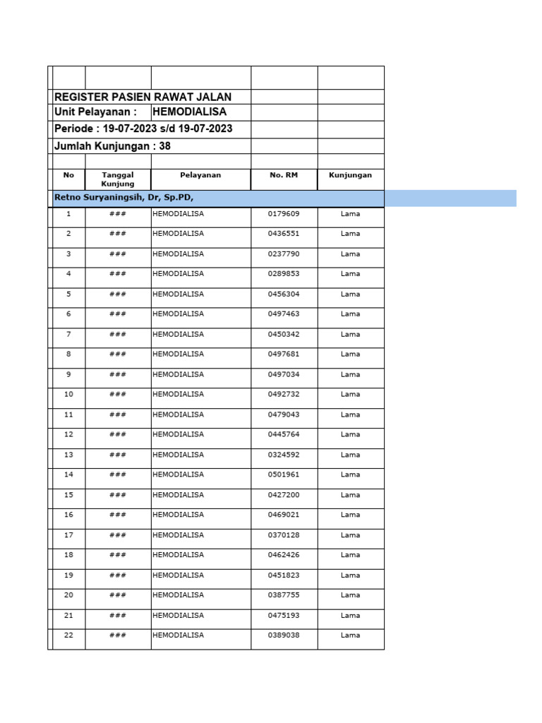 Register Pasien Rawat Jalan Unit Pelayanan: Hemodialisa Periode: 19-07 ...