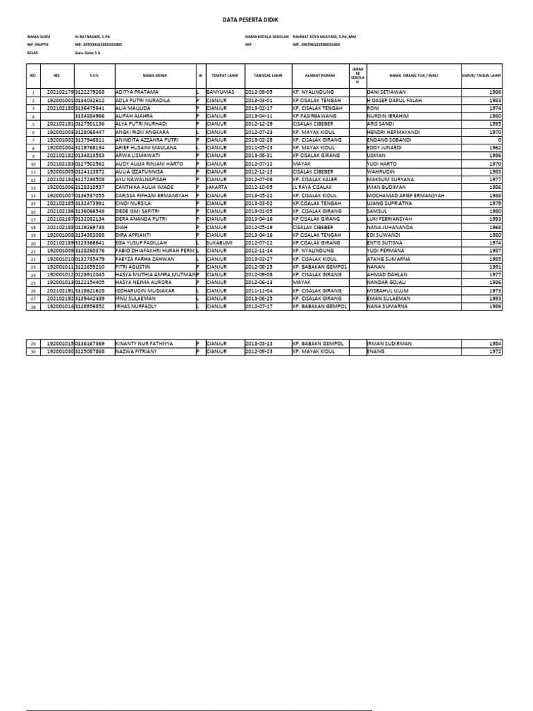 Absen Umum Siswa | PDF