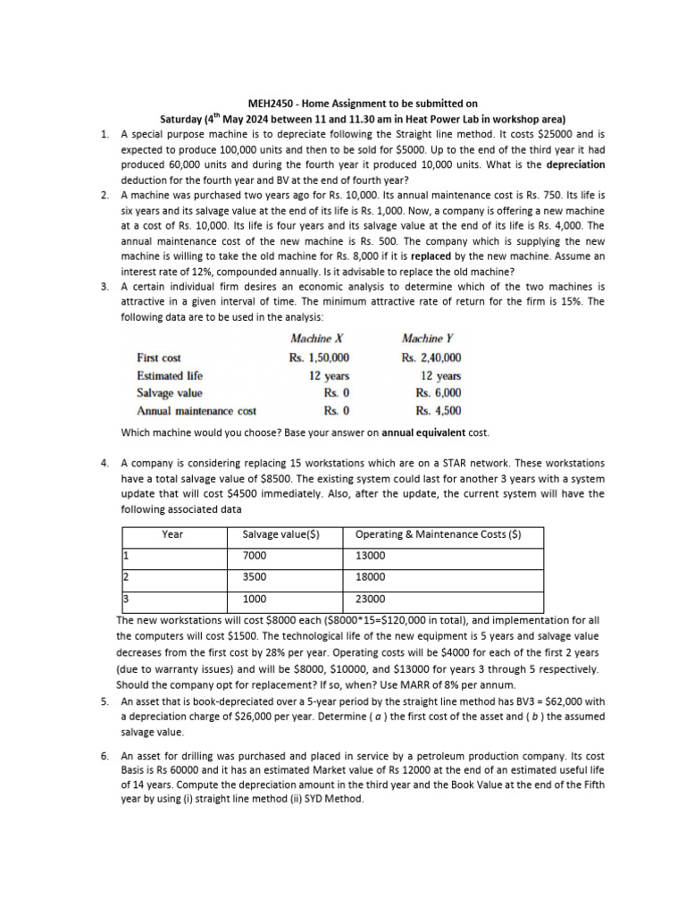 Engineering Economy Assignment | PDF | Depreciation | Financial Economics