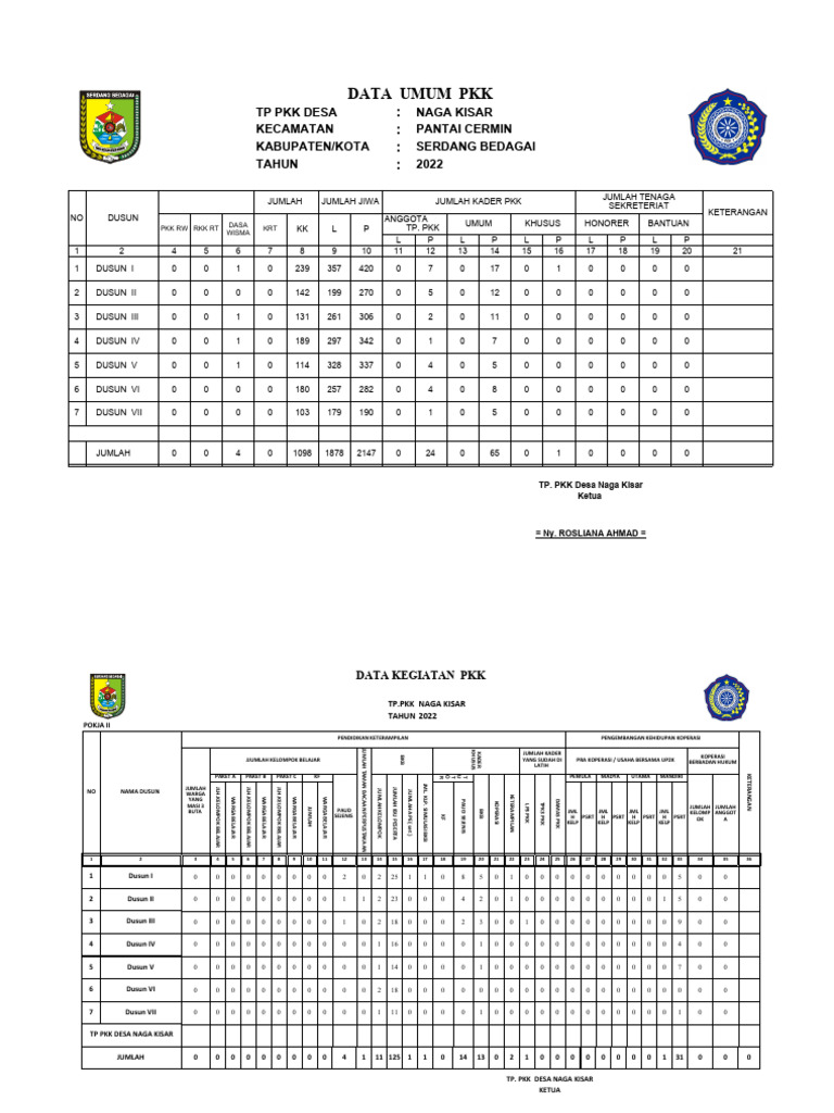 Blanko Pokja PKK NAGA KISAR | PDF