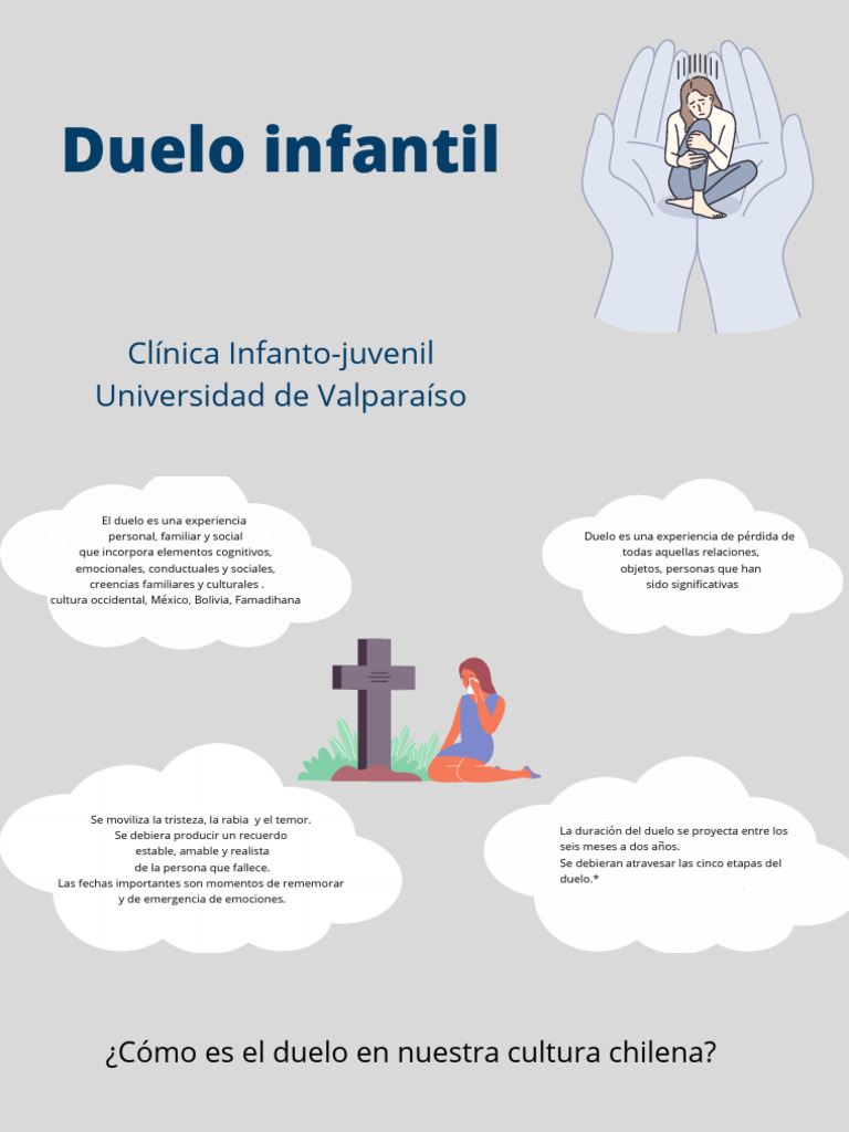 Clase Duelo | PDF | Dolor | Muerte