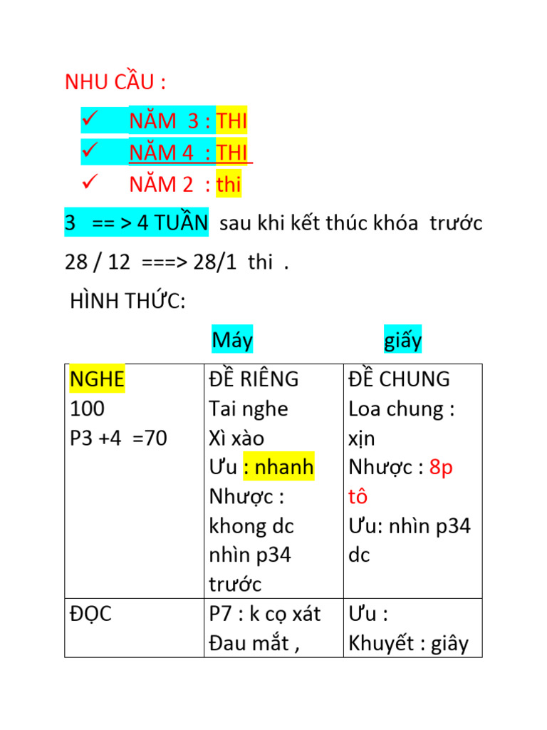 DẶN DÒ ĐI THI | PDF