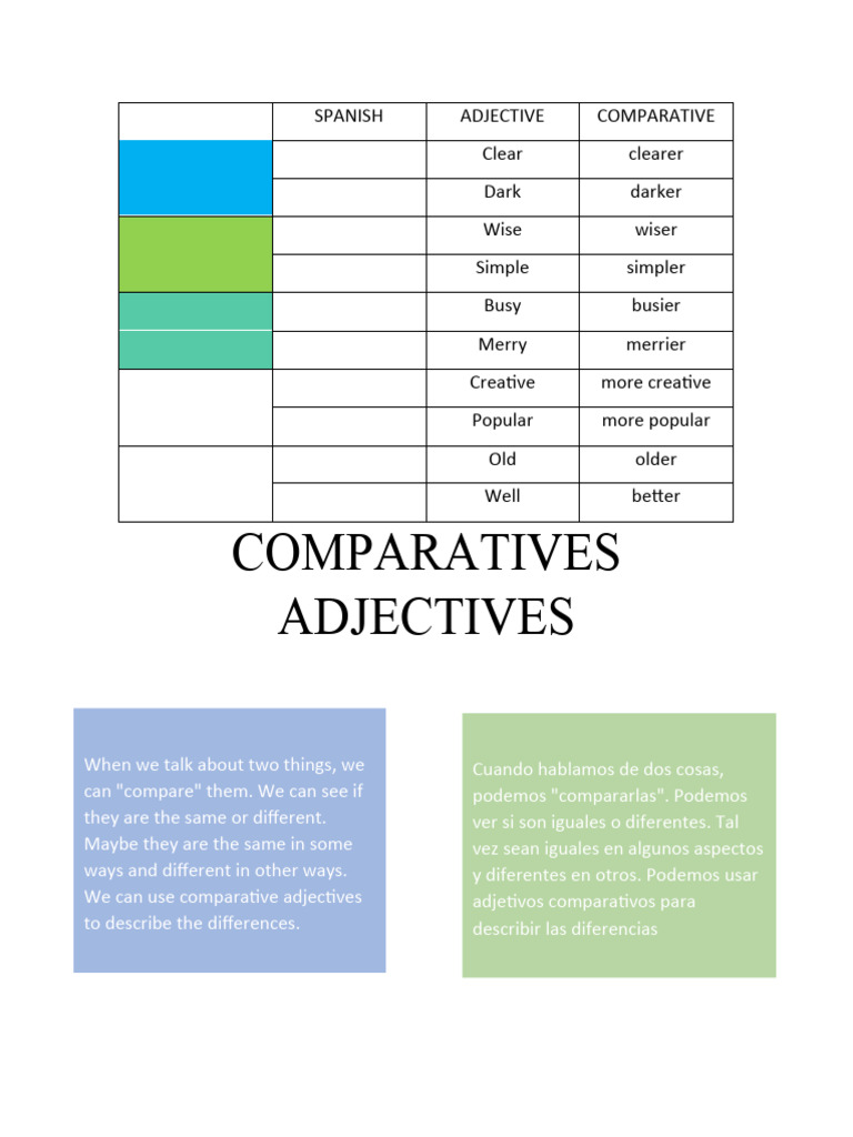 Comparatives Adjectives | PDF