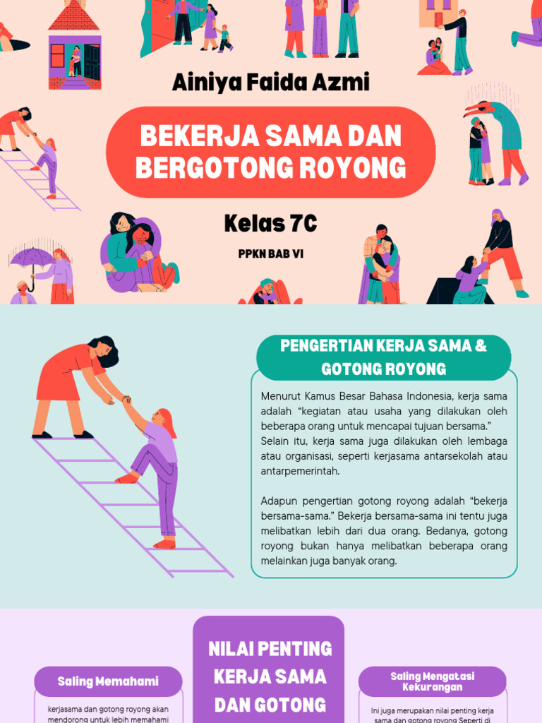 Kerja Sama & Gotong Royong, Ainiya Faida Azmi 7C | PDF