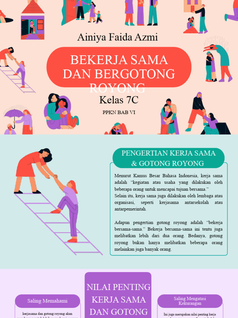 Kerja Sama & Gotong Royong, Ainiya Faida Azmi 7C | PDF | Karier ...