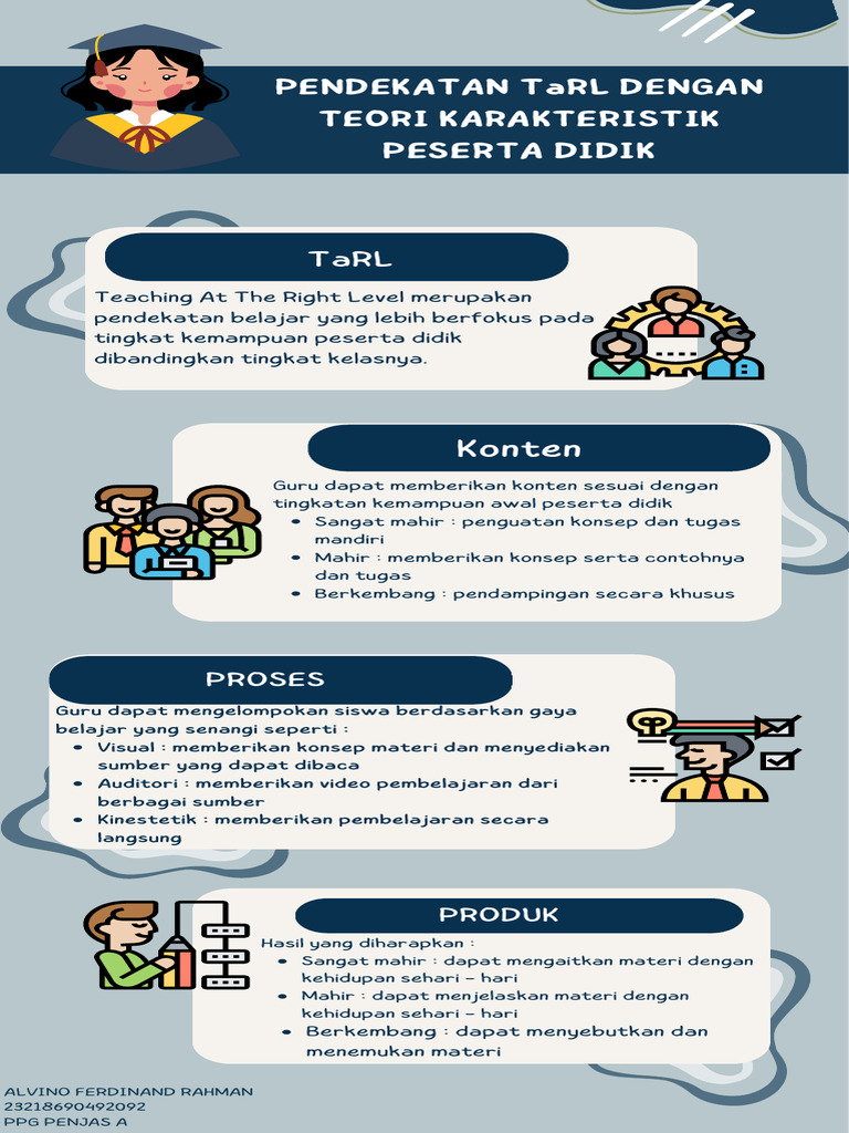 Ppa Topik 3 Koneksi Antar Materi | PDF