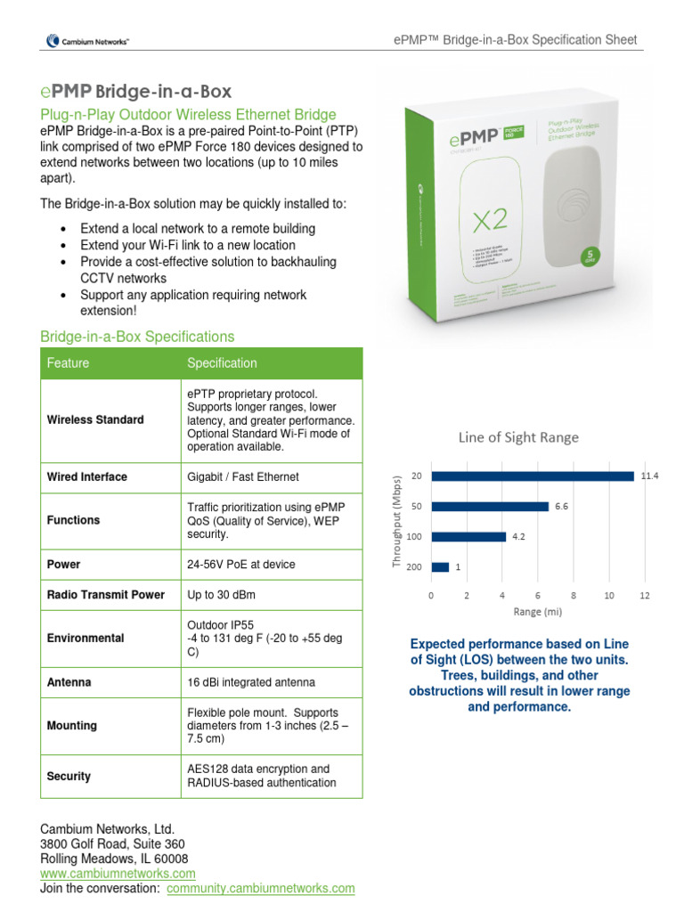 SS - ePMP - Bridge in A Box | PDF | Wi Fi | Computer Network