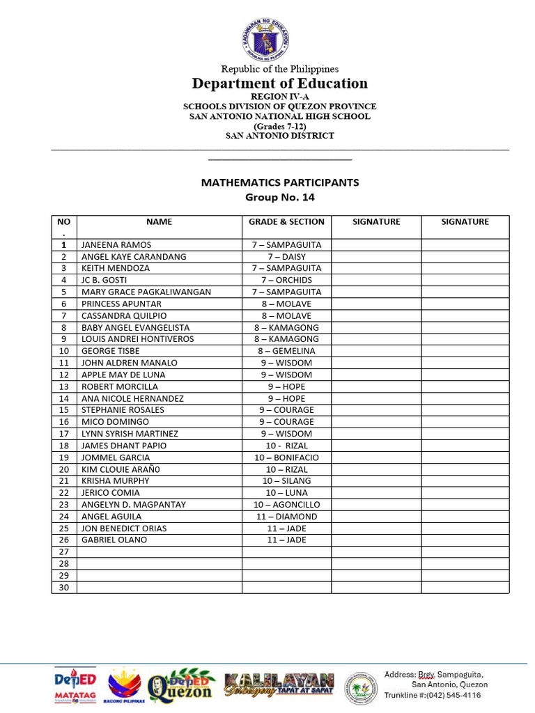 Math Participants With Attendance | PDF | Philippines