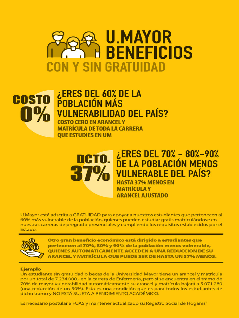 Umayor Beneficios | PDF