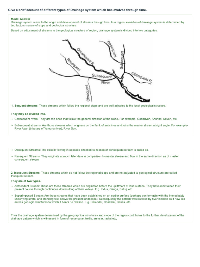 Drainage Pattern | PDF